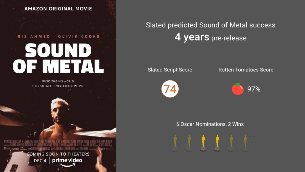 Script Analysis | Slated